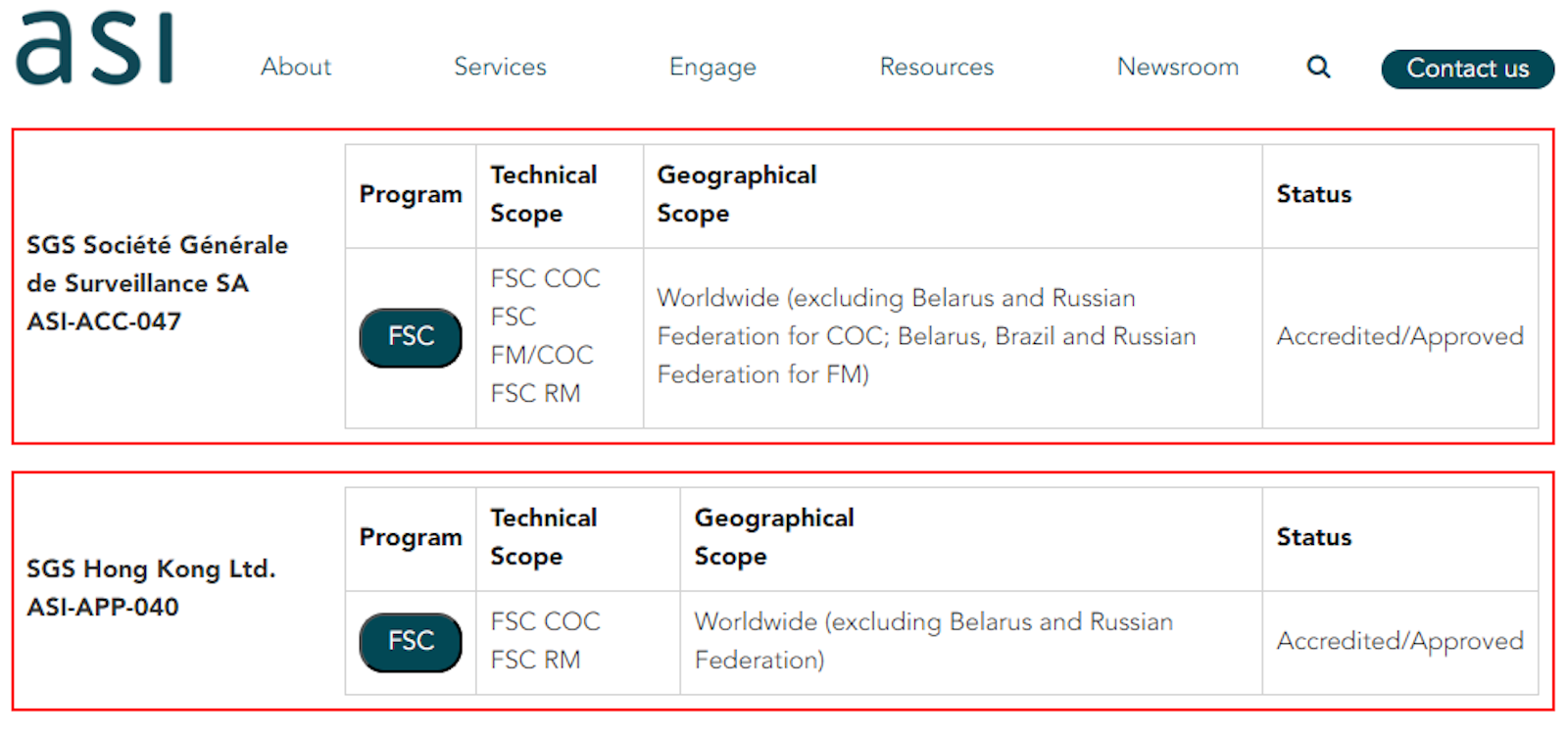 SGS Becomes the First Certification Body Accredited to FSC EUDR ...