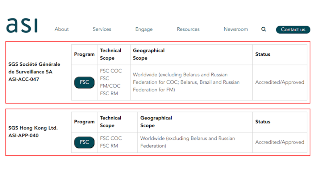The First Certification Body to Achieve FSC EUDR Regulatory Module ...