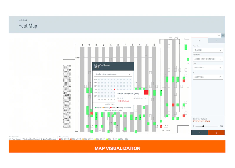 EMVision | SGS Netherlands