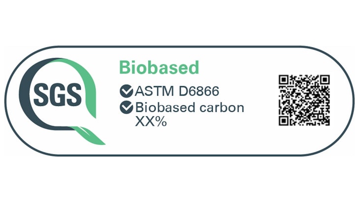 SGS Green Marks | SGS