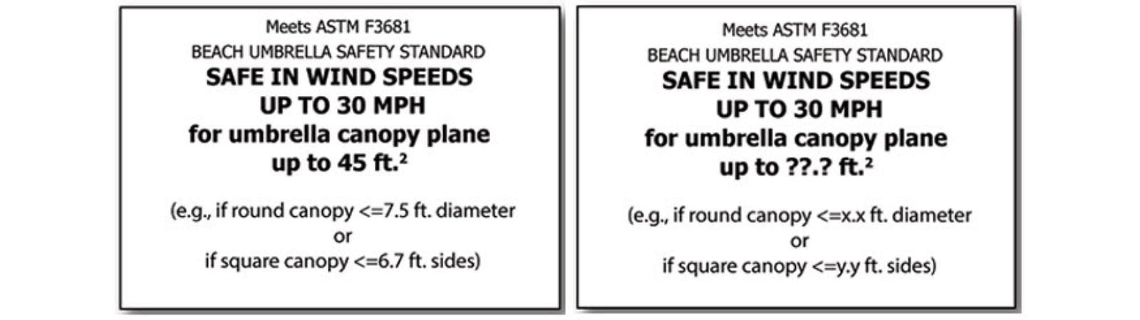 ASTM Publishes New Standard for Beach Umbrellas and Anchor Devices ...