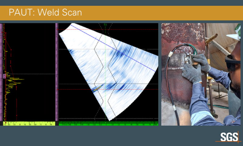 High Temperature Hydrogen Attack (HTHA): An Underlying Threat in ...