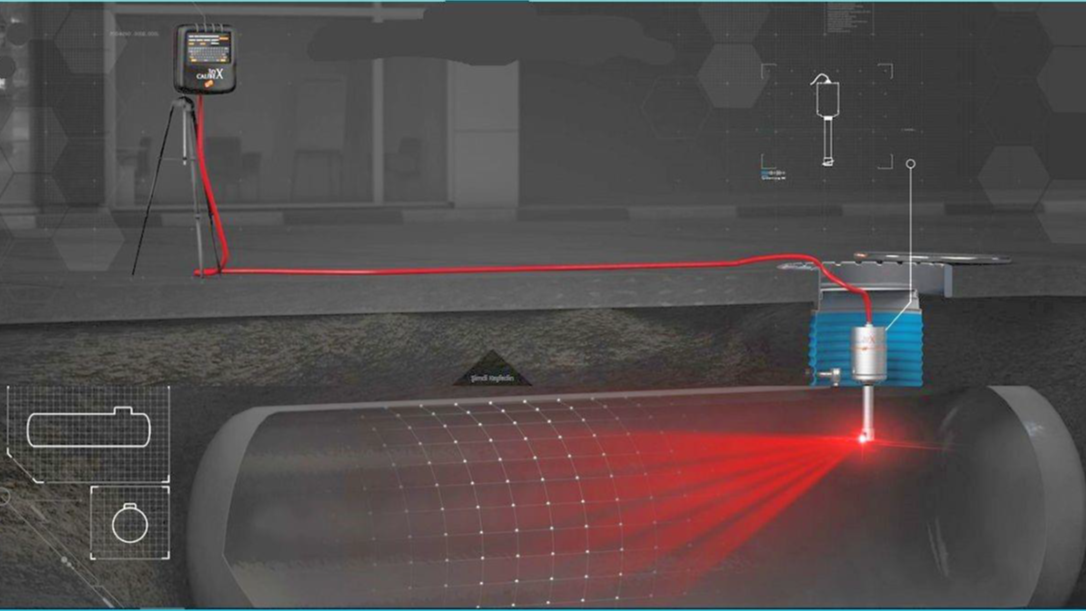 SGS Pakistan Introduces Revolutionary 3D Laser Calibration for ...