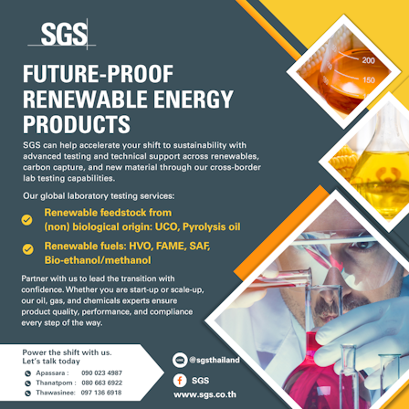 บริการทดสอบพลังงานหมุนเวียน renewable energy จาก SGS