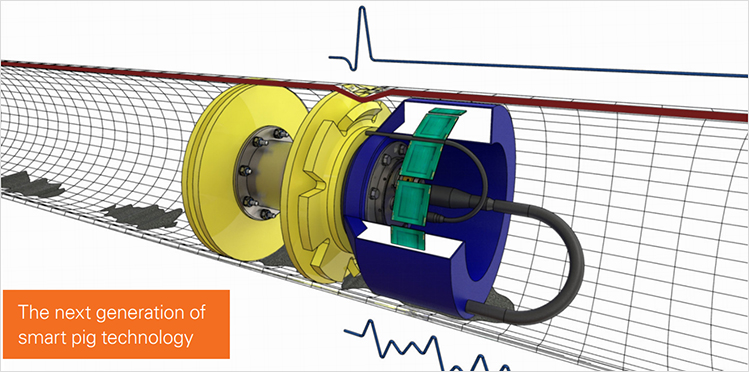 Smart Pigging Solutions | SGS Canada