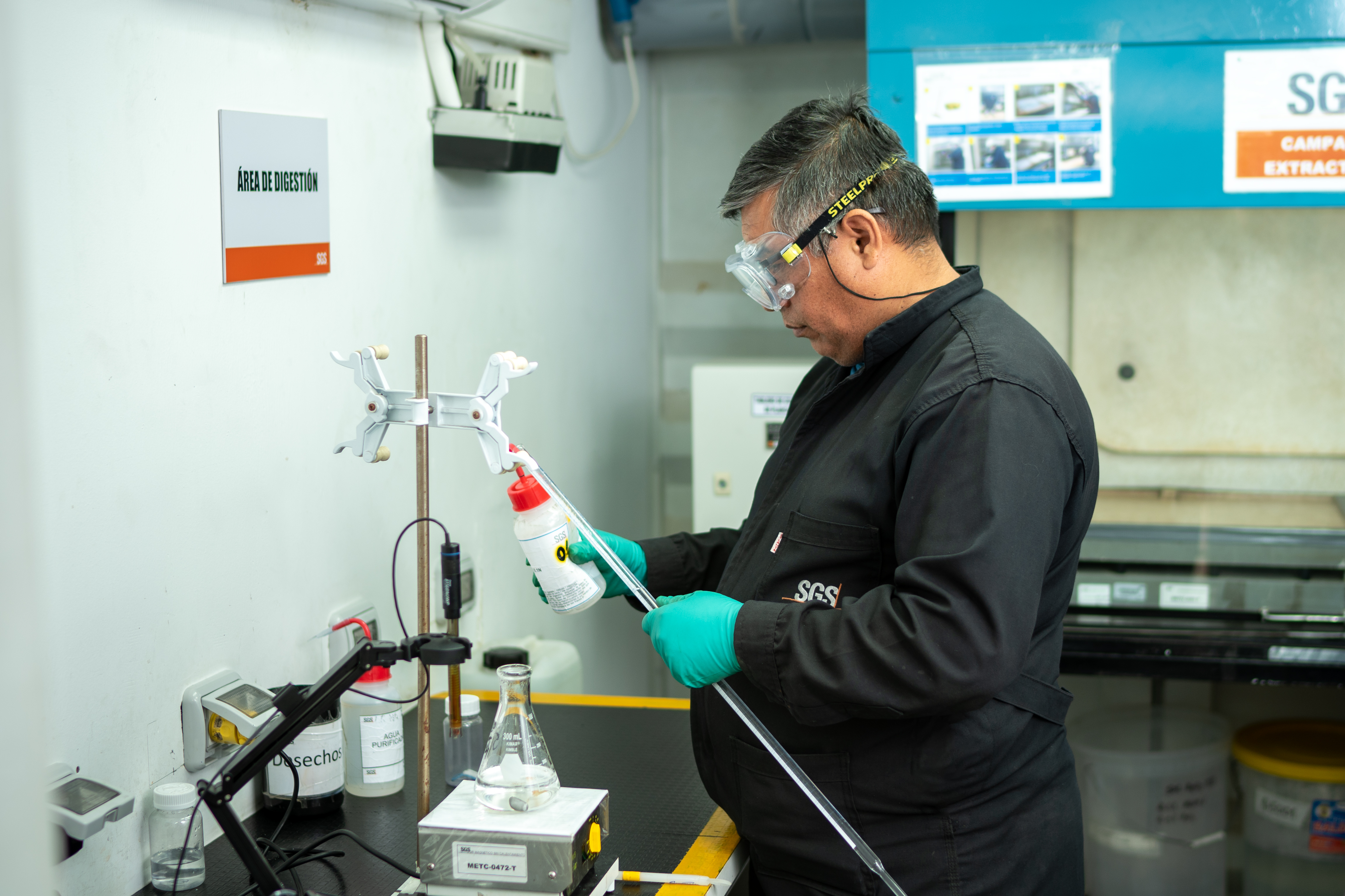 Supplementary Tests | SGS Peru