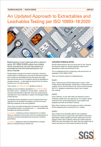 An Updated Approach to Extractables and Leachables Testing per ISO ...