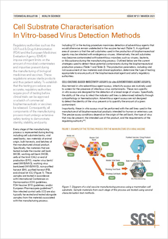 Cell Substrate Characterization In Vitro-based Virus Detection Methods ...